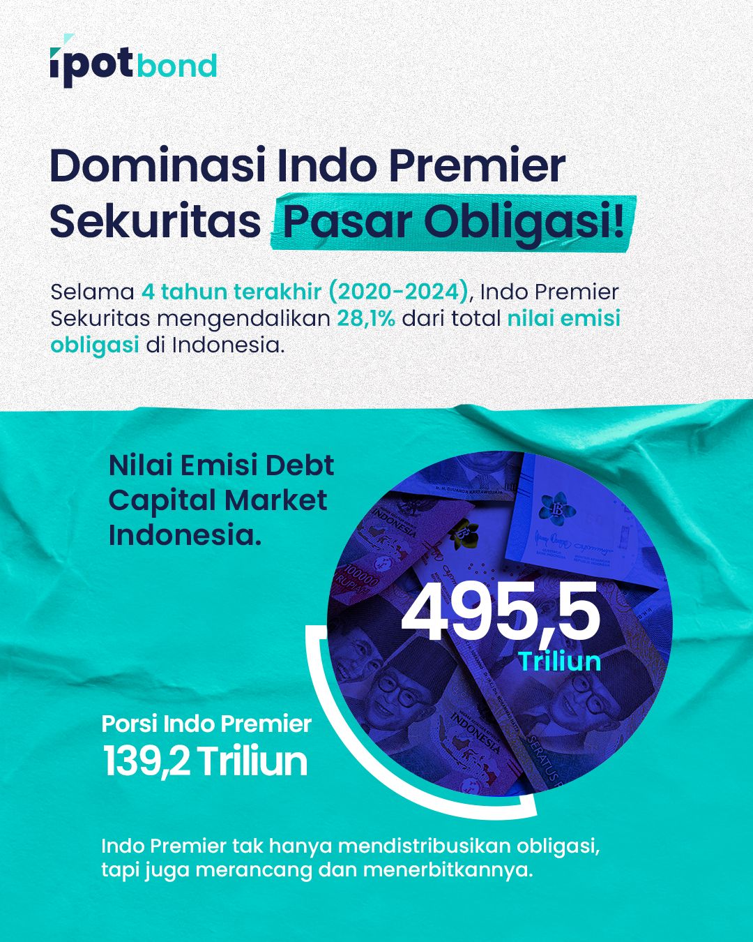 IPOT Bond - Indo Premier Sekuritas