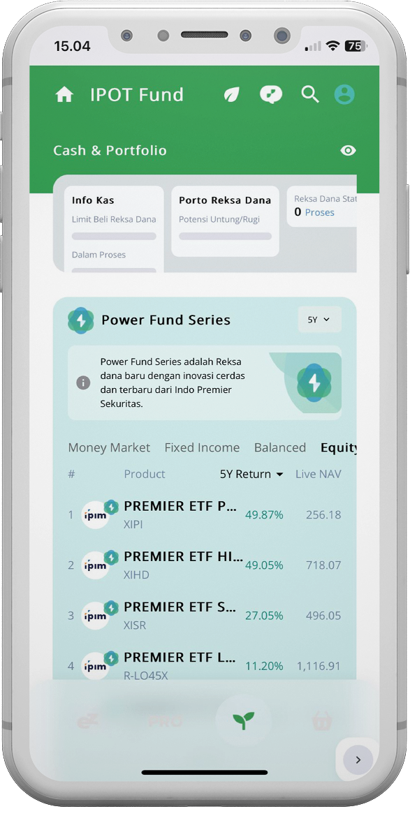 Power Fund Series - Indo Premier Sekuritas