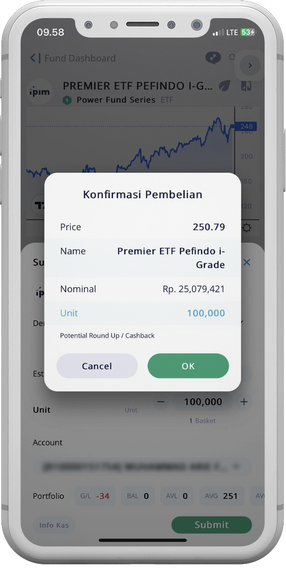 Power Fund Series - Indo Premier Sekuritas